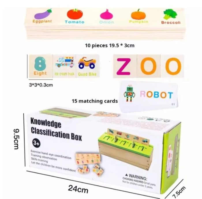 Knowledge Classification Box